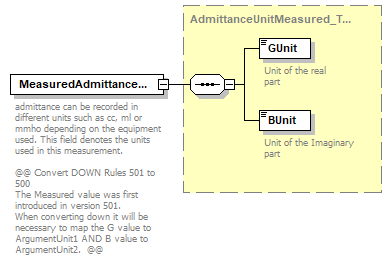 Admittance-15-16-501rev4
